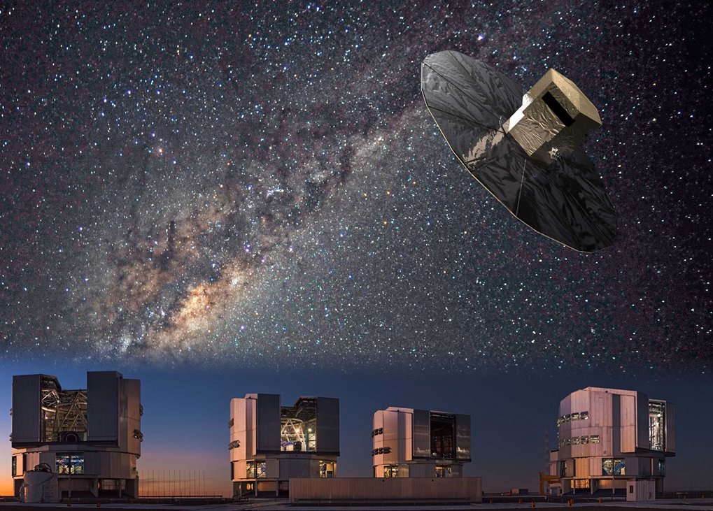 Stellar spectroscopy and populations | Max Planck Institute for Astronomy